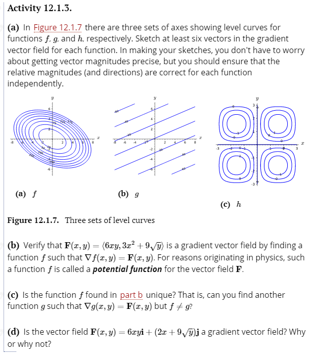 Solved In Figure 12.1.7 there are three sets of axes showing | Chegg.com