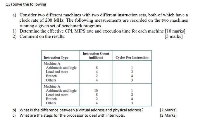 Solved Q3) Solve the following a) Consider two different | Chegg.com