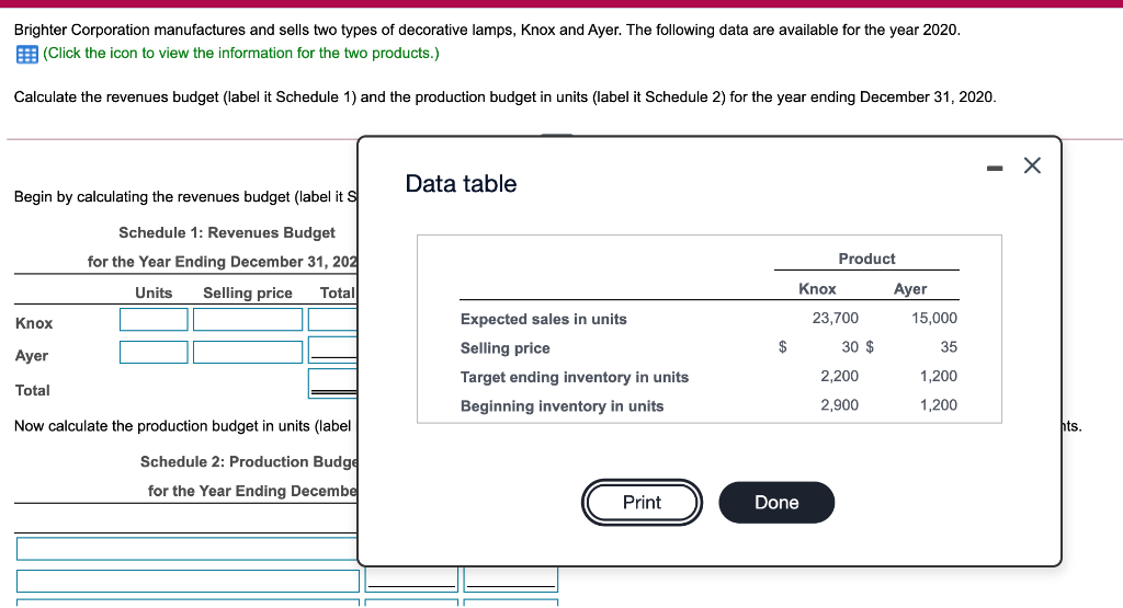 Solved Brighter Corporation manufactures and sells two types | Chegg.com