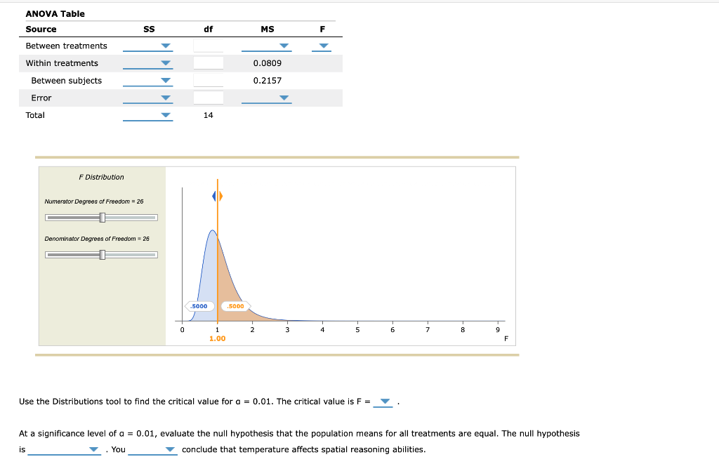Solved Suppose you are interested in studying whether | Chegg.com