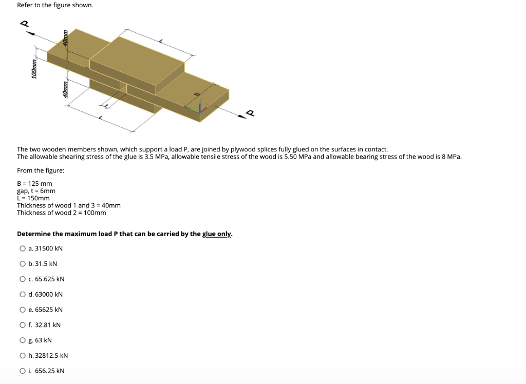 Solved Refer to the figure shown. The two wooden members | Chegg.com