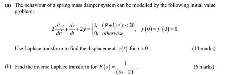 Solved (a) The behaviour of a spring mass damper system can | Chegg.com