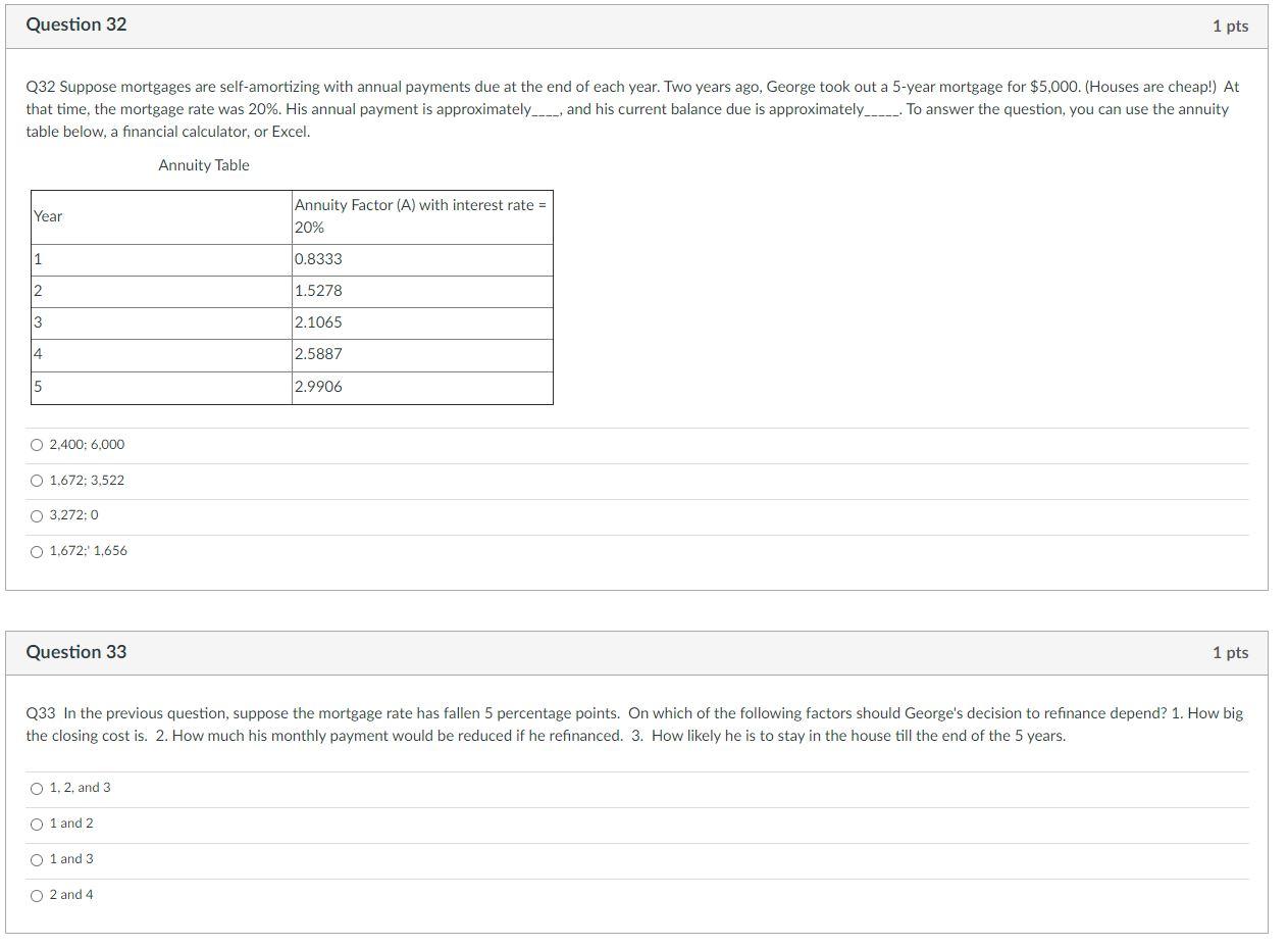 Solved Question 32 1 pts Q32 Suppose mortgages are | Chegg.com