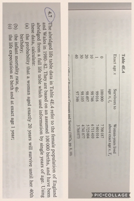 Solved The abridged life table data in Table 4E.4 refer to | Chegg.com