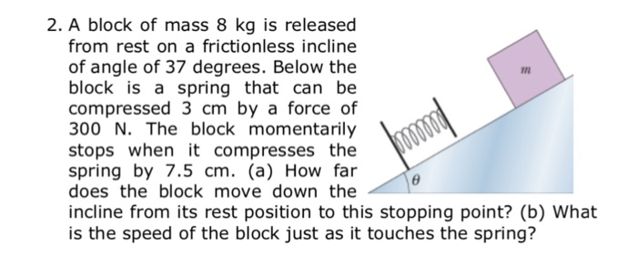 Solved 2. A block of mass 8 kg is released from rest on a | Chegg.com