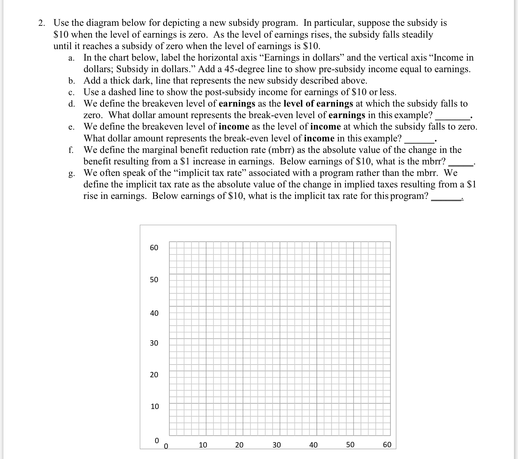 Solved 2. Use the diagram below for depicting a new subsidy | Chegg.com
