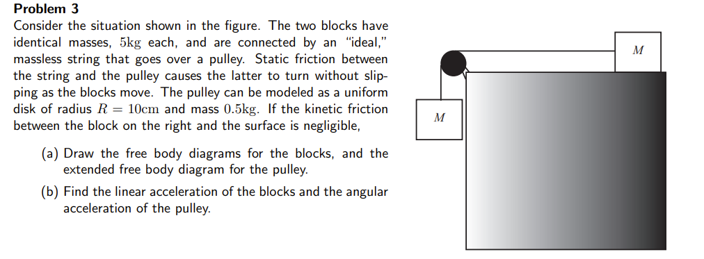 Solved Problem 3 Consider the situation shown in the figure. | Chegg.com