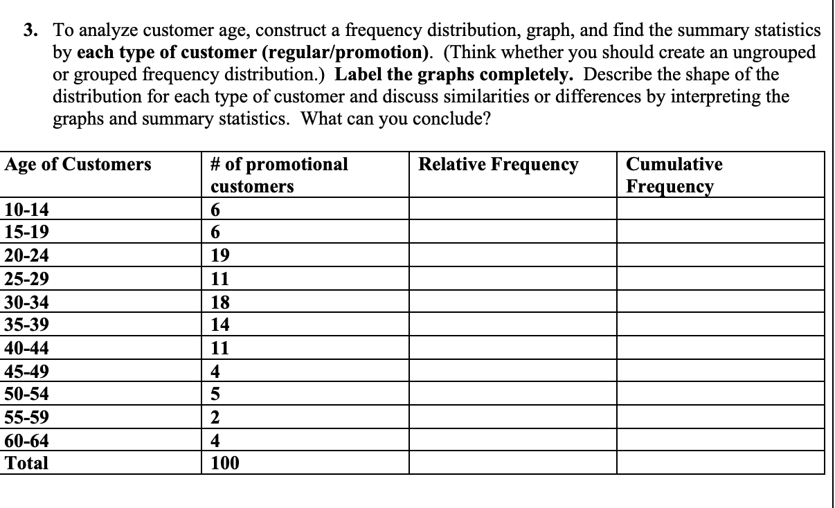 Solved 3. To analyze customer age, construct a frequency | Chegg.com
