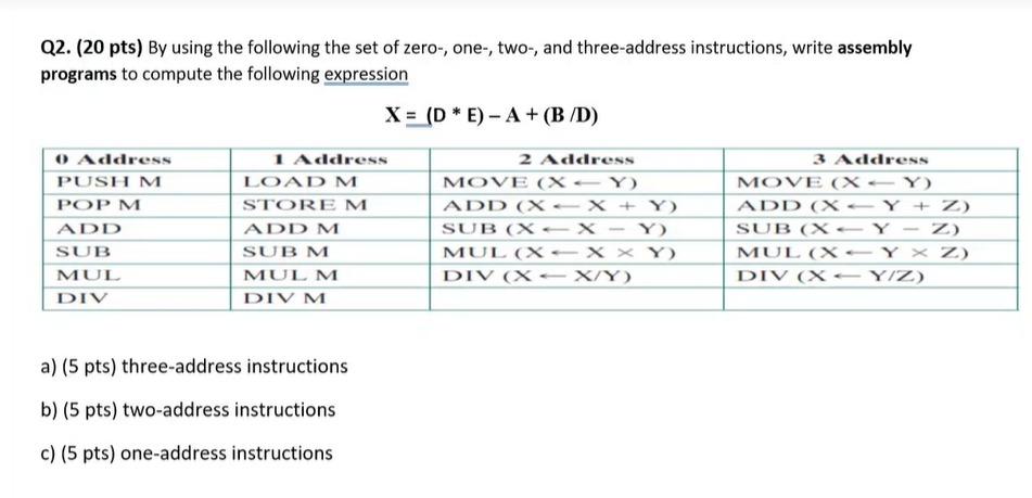 Solved Q2. (20 pts) By using the following the set of zero-, | Chegg.com