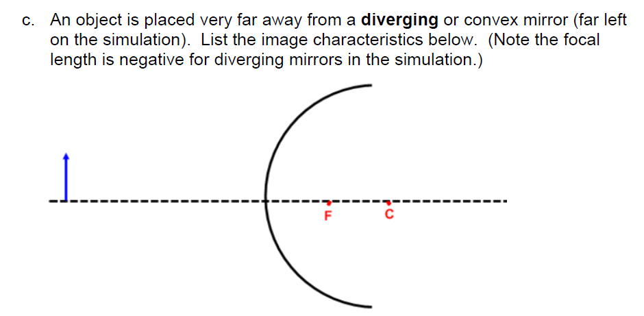 Solved →b. An object is placed between F and the surface of | Chegg.com