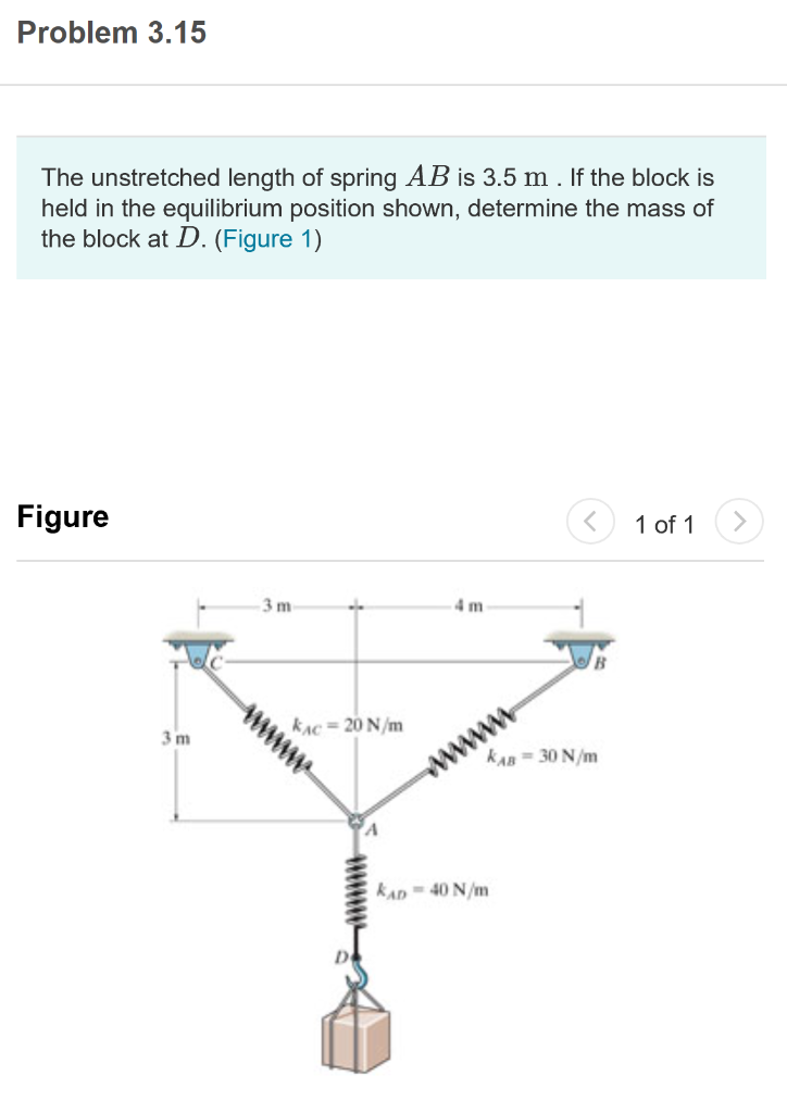 Solved Problem 3.15 The unstretched length of spring AB is | Chegg.com