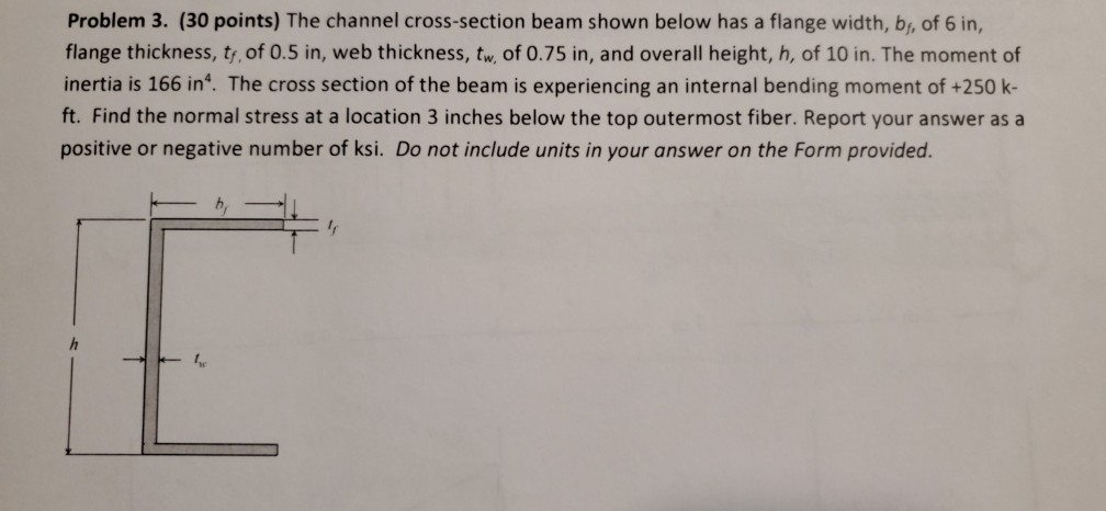 Solved Problem 3. (30 points) The channel cross-section beam | Chegg.com