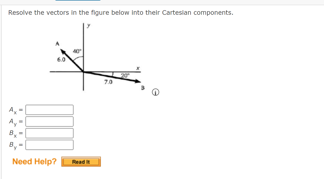 Solved the mass m if F=Δp/Δt. (In the graph below, the | Chegg.com