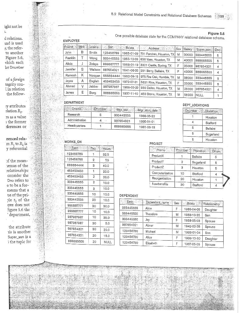 Solved Relational Database Database Theory HW # 4 Create | Chegg.com