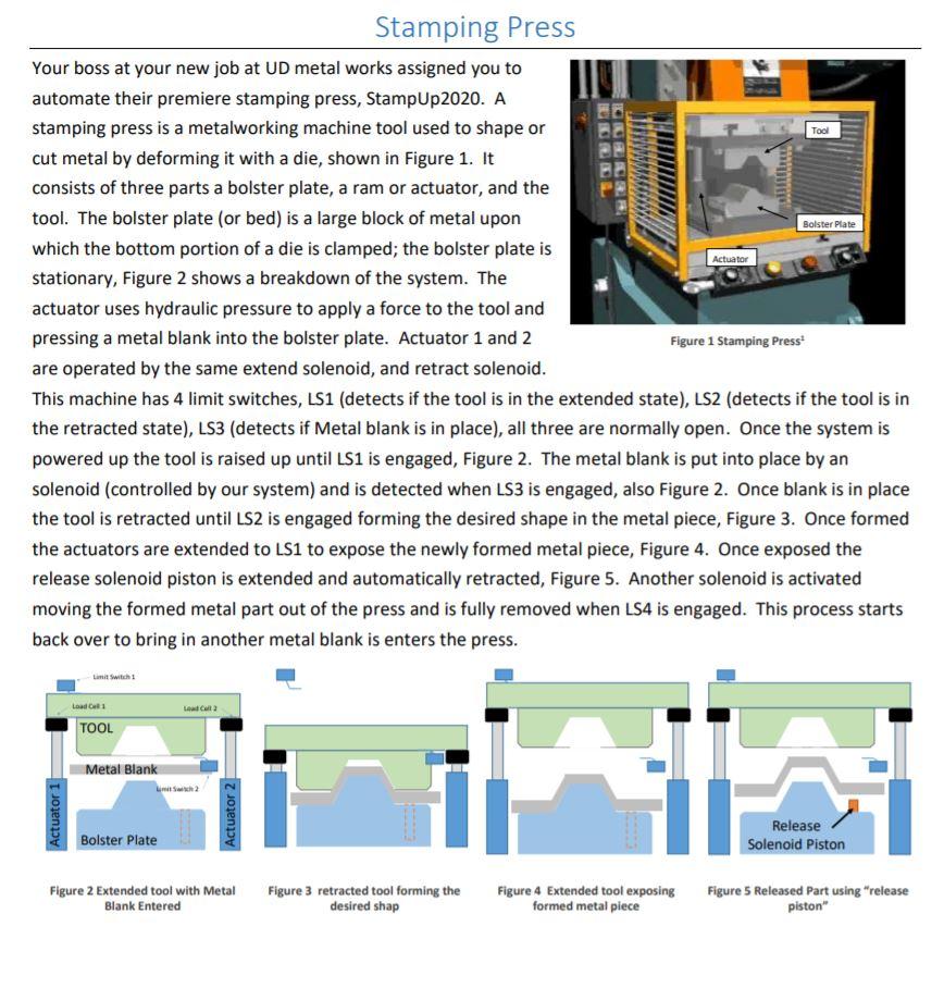 A.)Draw the one hot state machine diagram for the | Chegg.com