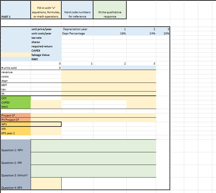 PART 2: Copy and Paste your solution from above below | Chegg.com