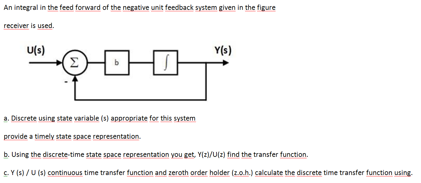 Solved An integral in the feed forward of the negative unit | Chegg.com