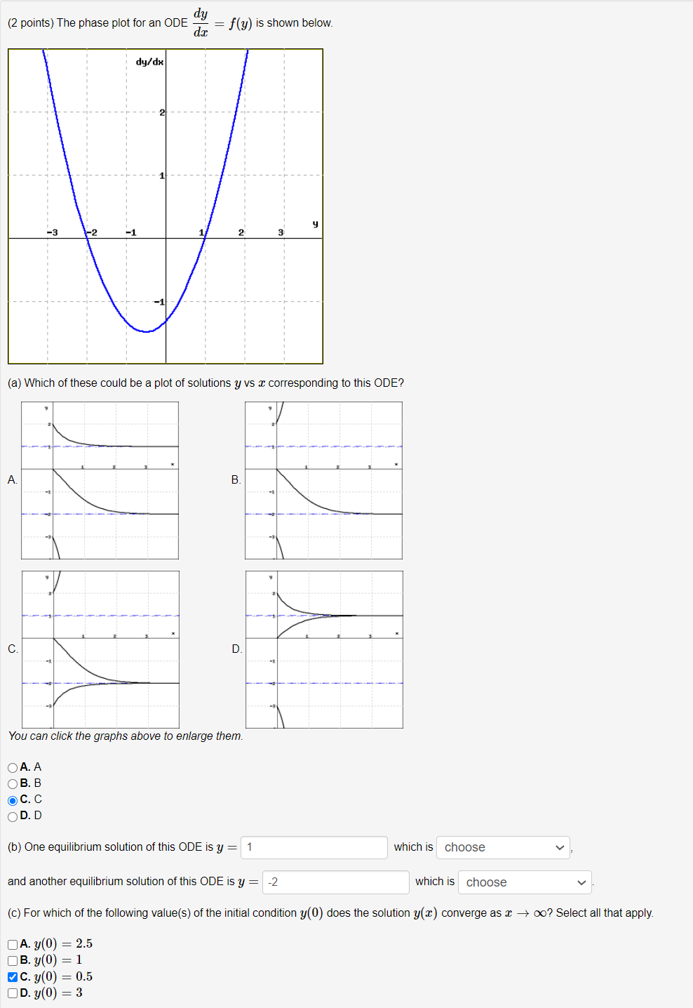 Solved dy (2 points) The phase plot for an ODE du f(y) is | Chegg.com