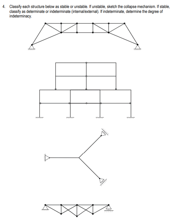 Solved 1. For the various frames shown below, draw the | Chegg.com