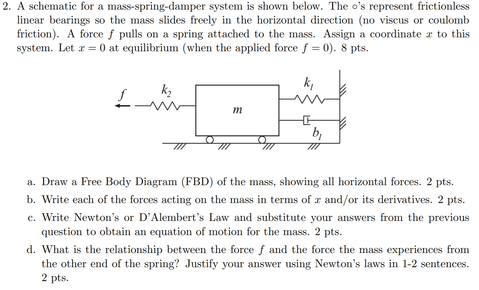 Solved 2. A schematic for a mass-spring-damper system is | Chegg.com