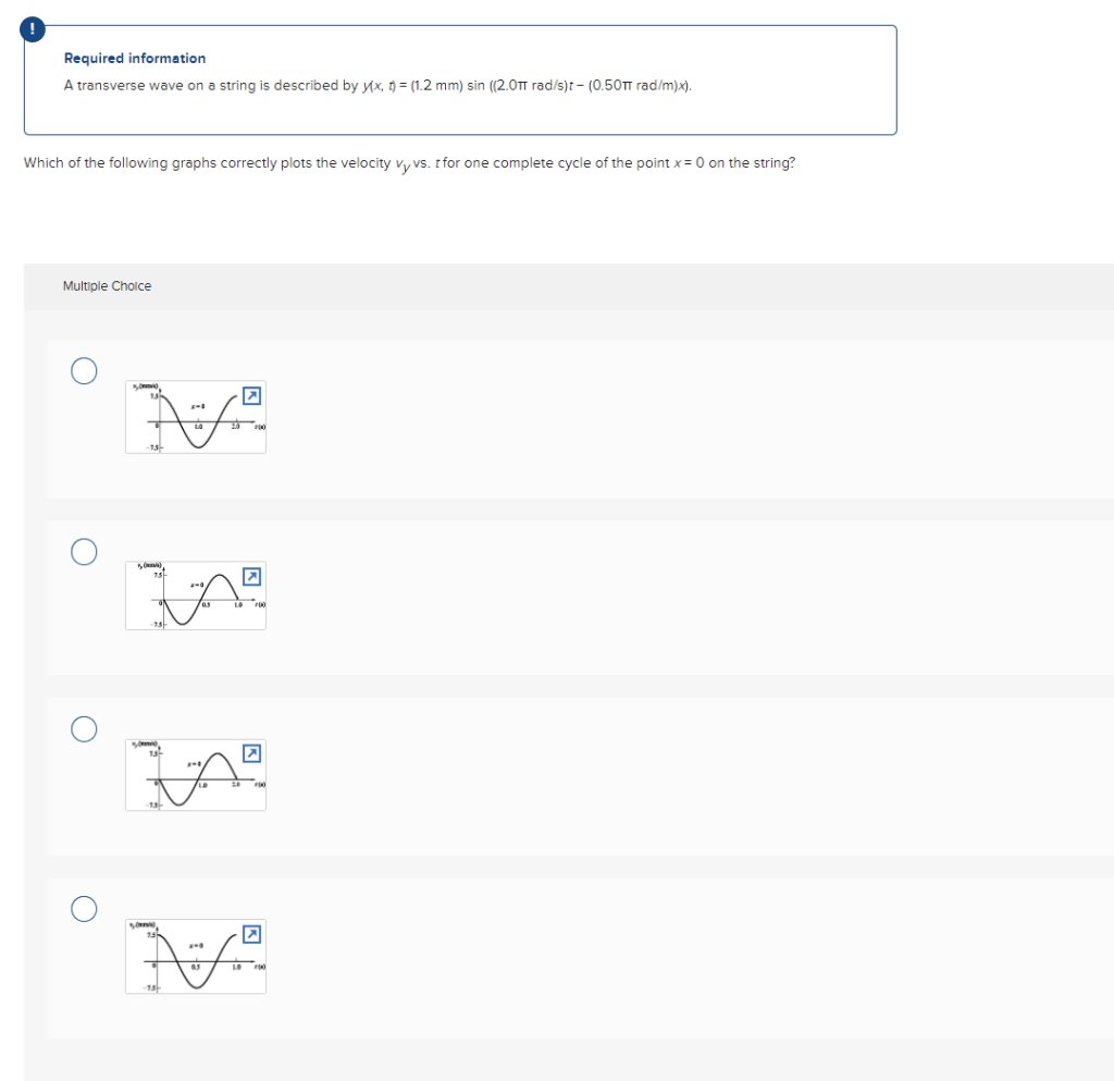 solved-required-information-a-transverse-wave-on-a-string-is-chegg