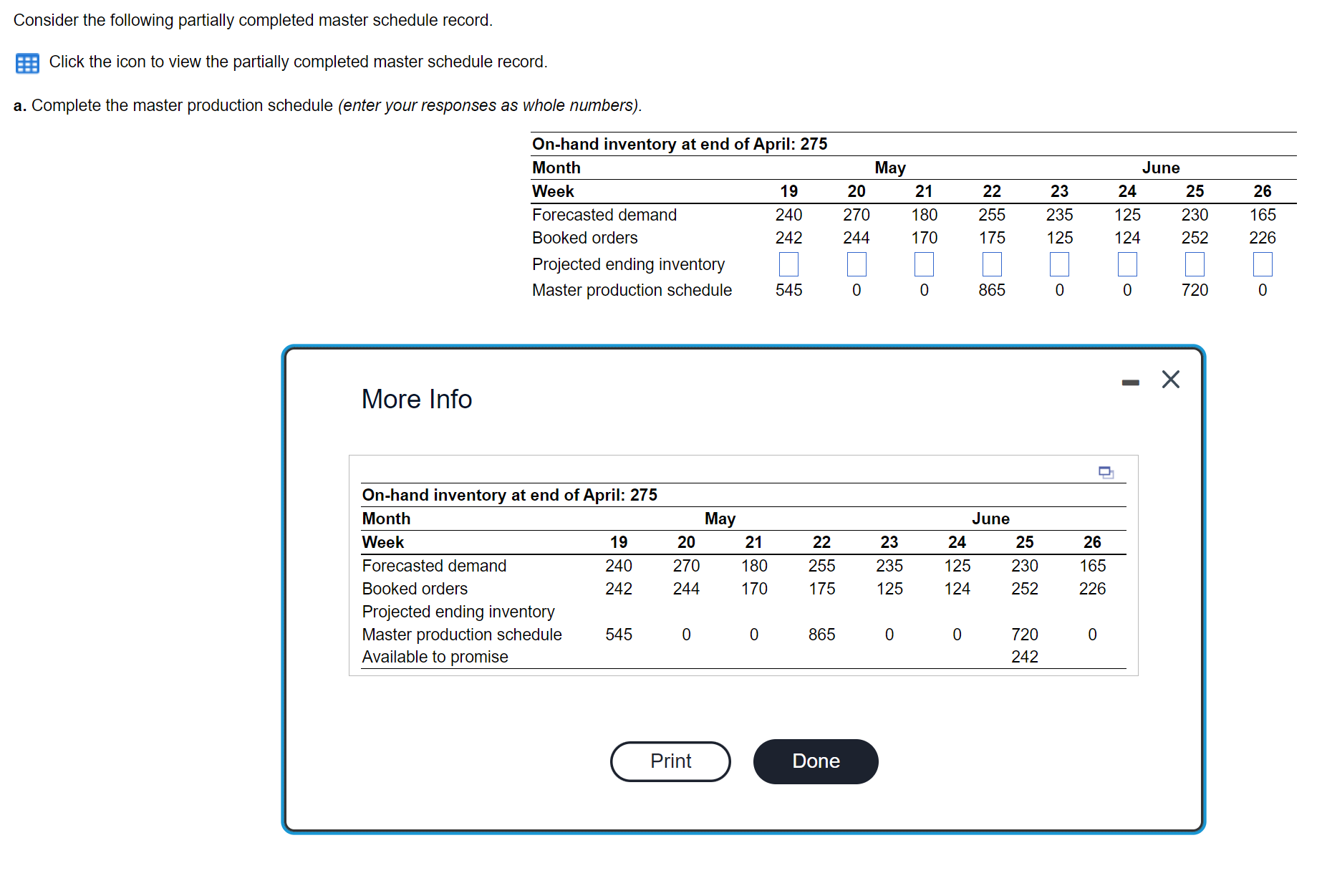 Solved Consider the following partially completed master | Chegg.com