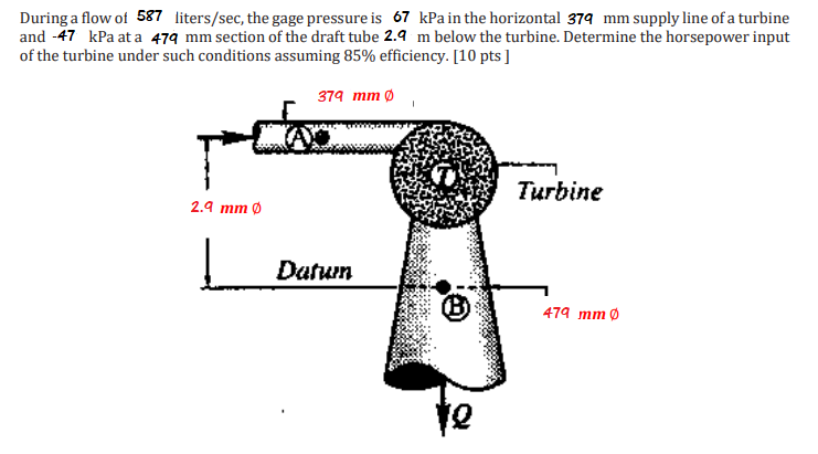 Solved During a flow of 587 liters/sec, the gage pressure is | Chegg.com