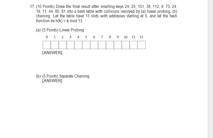 Solved 17. (10 Points) Draw the final result after inserting | Chegg.com