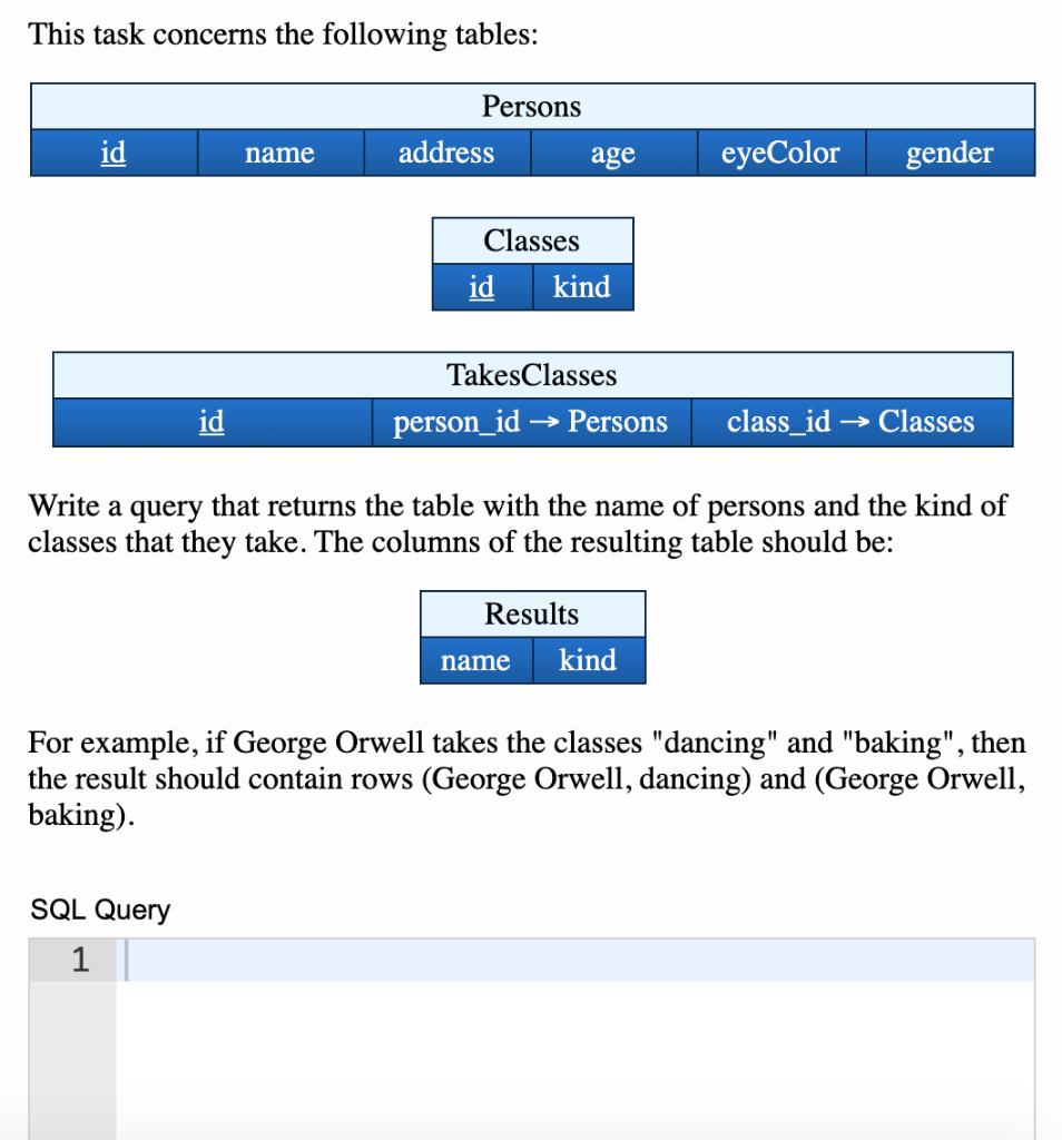 Solved This task concerns the following tables: Persons id | Chegg.com