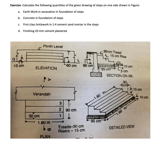 Solved Exercise -Calculate the following quantities of the | Chegg.com