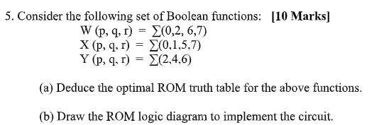 Solved 5. Consider the following set of Boolean functions: | Chegg.com