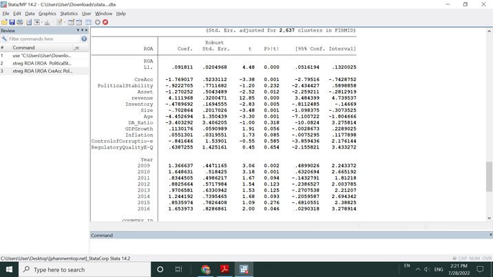 analyze the interaction between political stability | Chegg.com