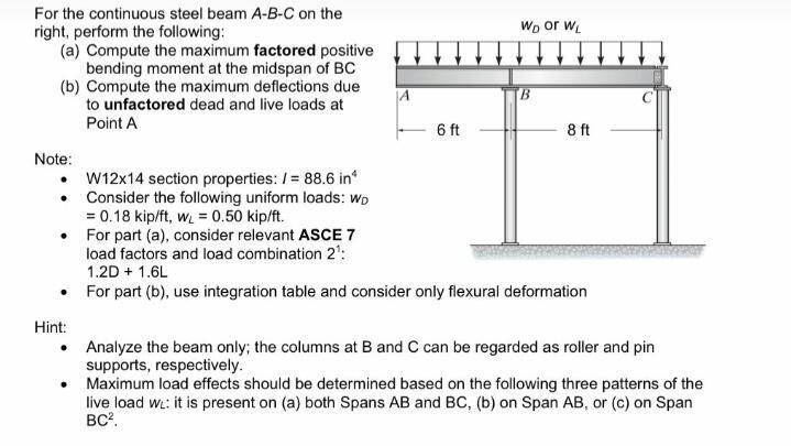 Solved For the continuous steel beam A-B-C on the right, | Chegg.com