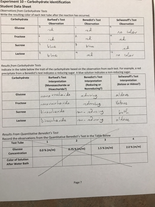 Experiment 10-Carbohydrate Identification Student | Chegg.com
