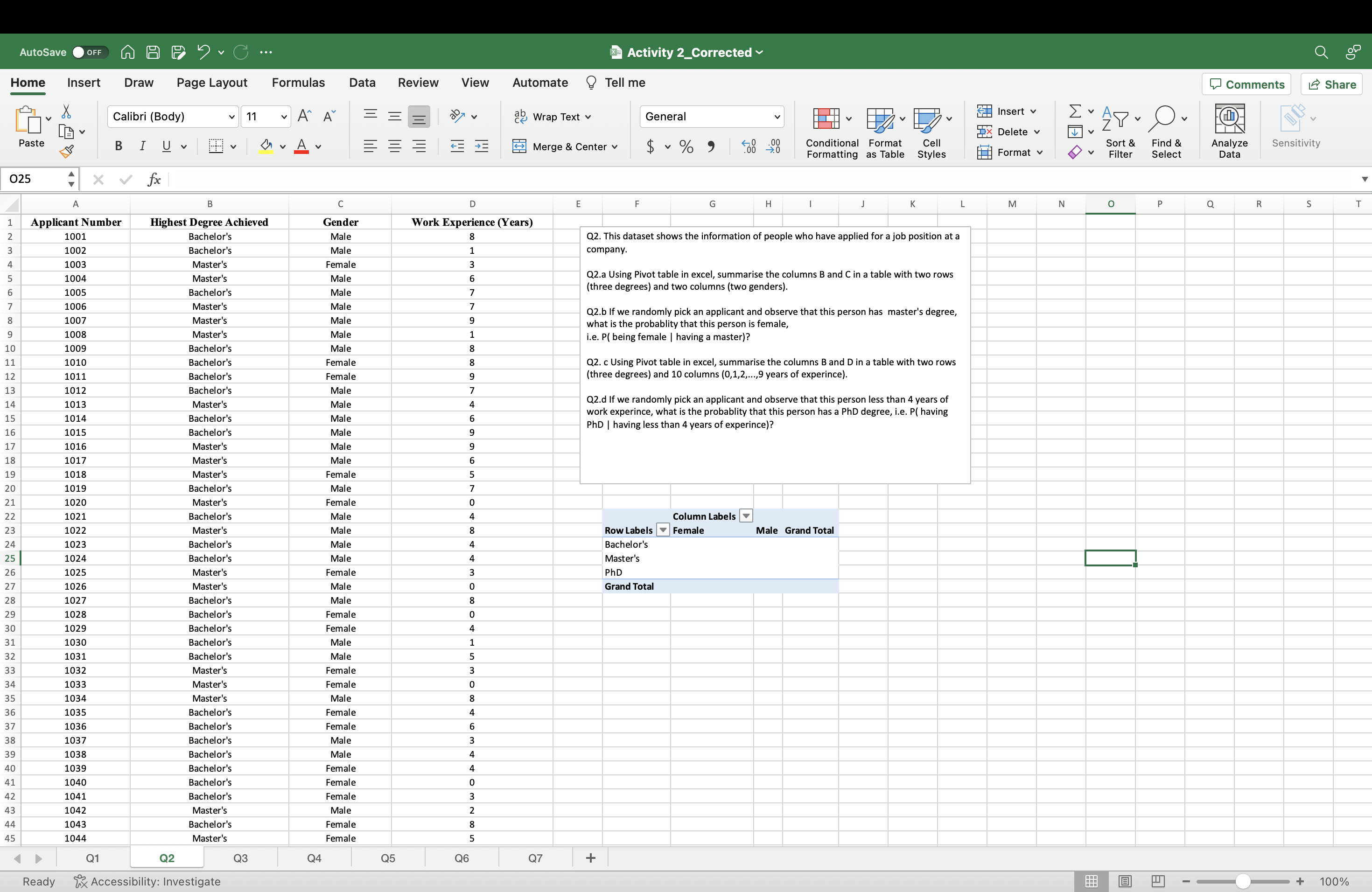 Solved Q2. This dataset shows the information of people who | Chegg.com