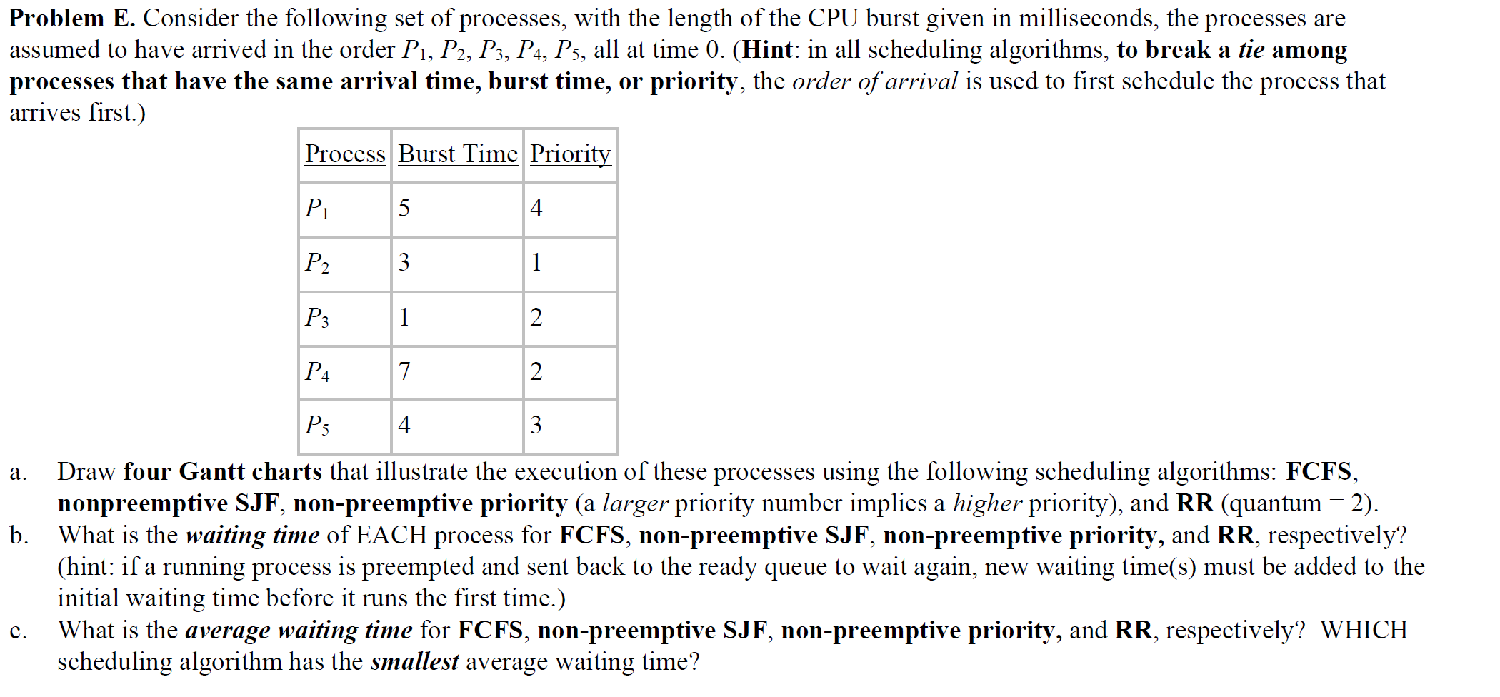 Solved Problem E. Consider the following set of processes, | Chegg.com
