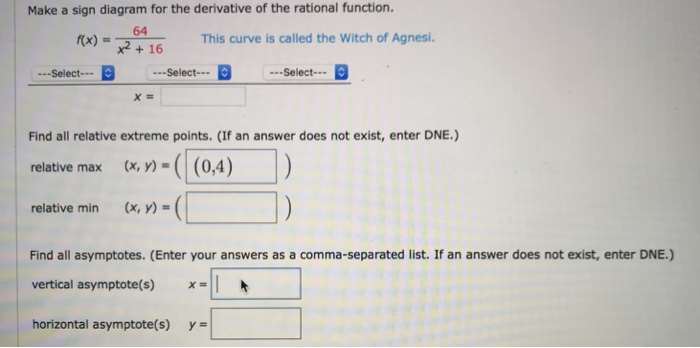 Solved Make a sign diagram for the derivative of the | Chegg.com