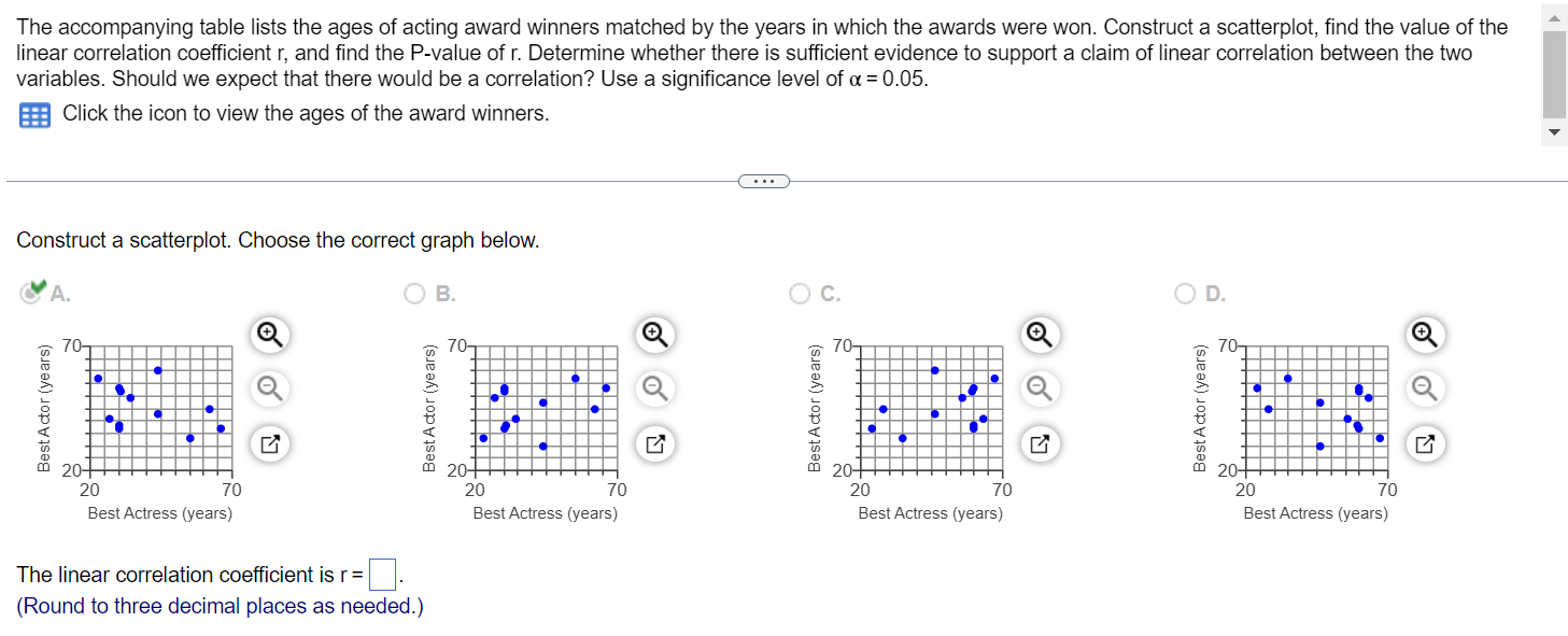 Solved Best Actress,Best | Chegg.com