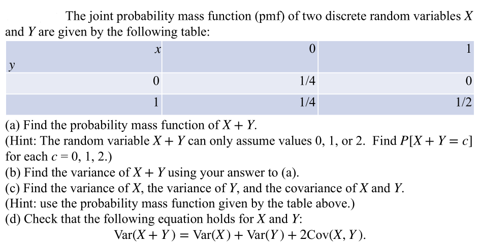 Solved The joint probability mass function (pmf) of two | Chegg.com