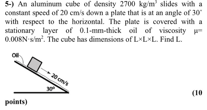 Solved 5-) An aluminum cube of density 2700 kg/m3 slides | Chegg.com