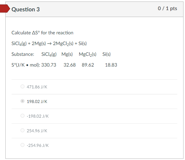Solved Calculate ΔS∘ for the reaction SiCl4( | Chegg.com