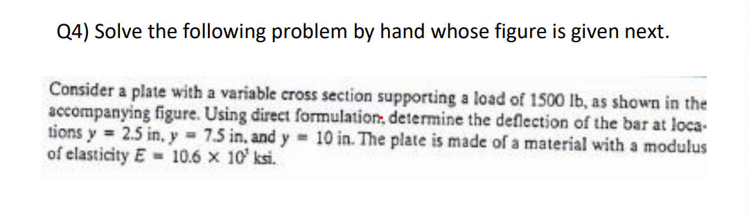 Solved Q4) Solve the following problem by hand whose figure | Chegg.com