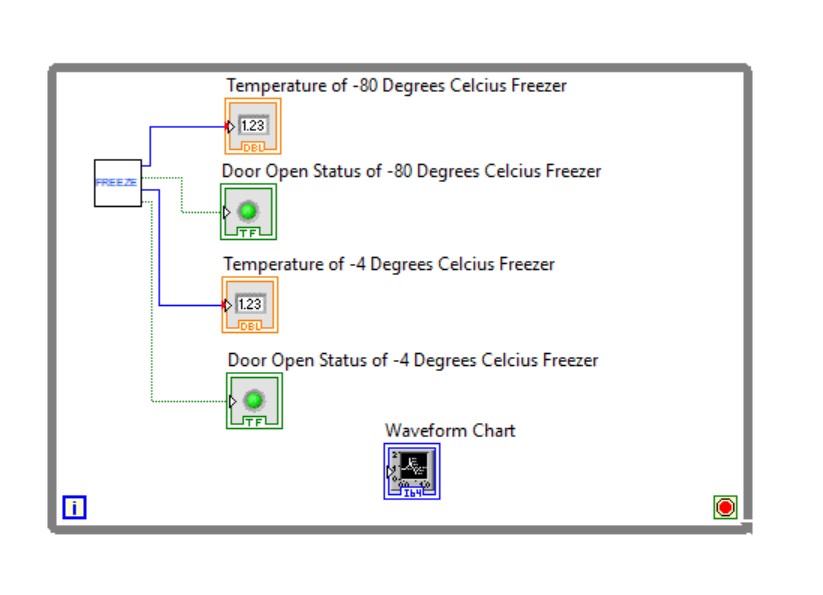 I previously asked for the steps to create this | Chegg.com