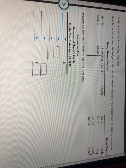Solved Classifying Accounts Balances for each of the | Chegg.com