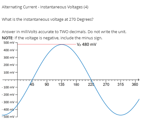 Solved Answer in milliVolts accurate to TWO decimals. Do not | Chegg.com