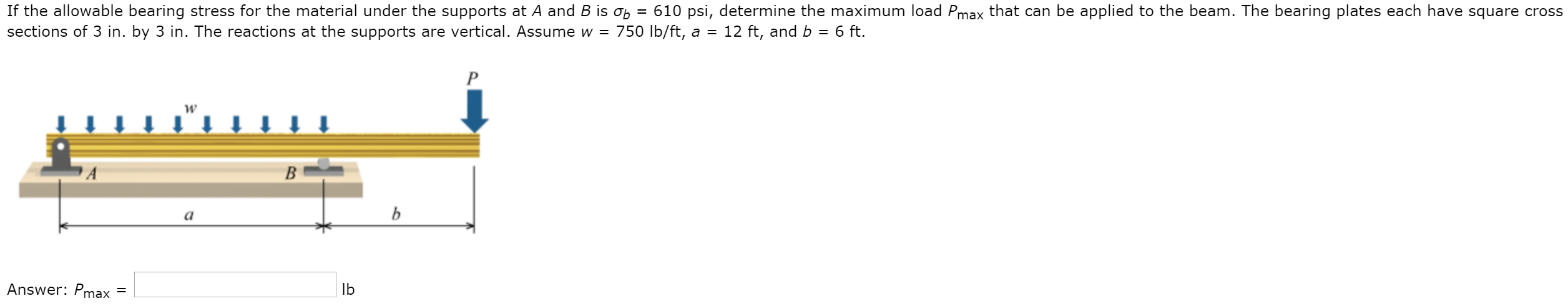 Solved If the allowable bearing stress for the material | Chegg.com