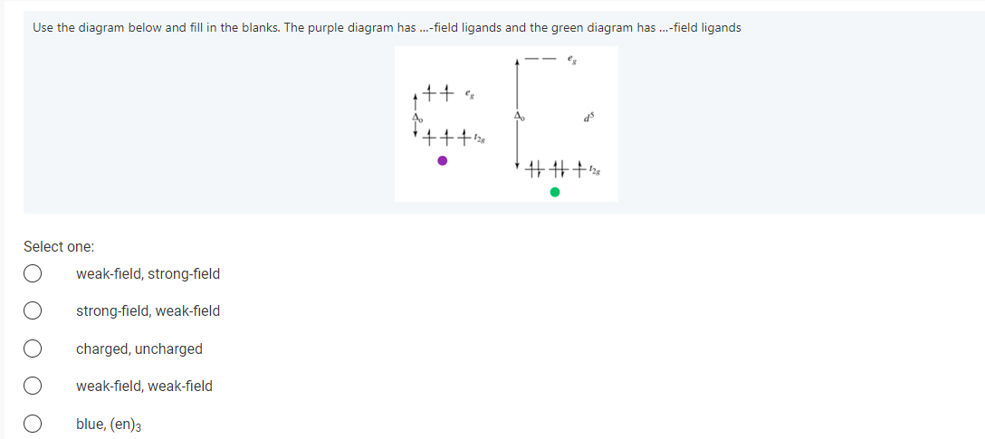 Solved weak-field, strong-field strong-field, weak-field | Chegg.com