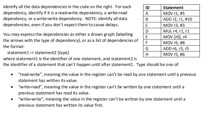 Solved Identify all the data dependencies in the code on the | Chegg.com
