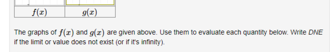 Solved The graphs of f(x) and g(x) are given above. Use them | Chegg.com
