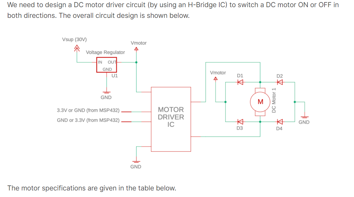 Solved We need to design a DC motor driver circuit (by using | Chegg.com